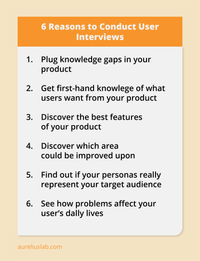 The Complete Guide to Conducting UX Research Interviews | Aurelius